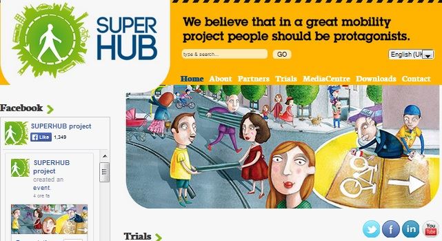 A LiveXtension le attività di Facebook advertising per SuperHub